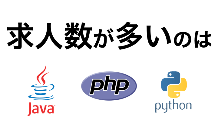 知っておくべき最も人気のあるバックエンド言語5選 - Newwave Solutions Japan