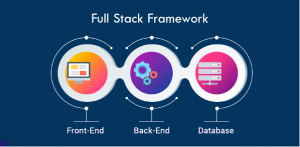 Webアプリケーション向けPythonバックエンドフレームワーク・トップ5 - Newwave Solutions Japan